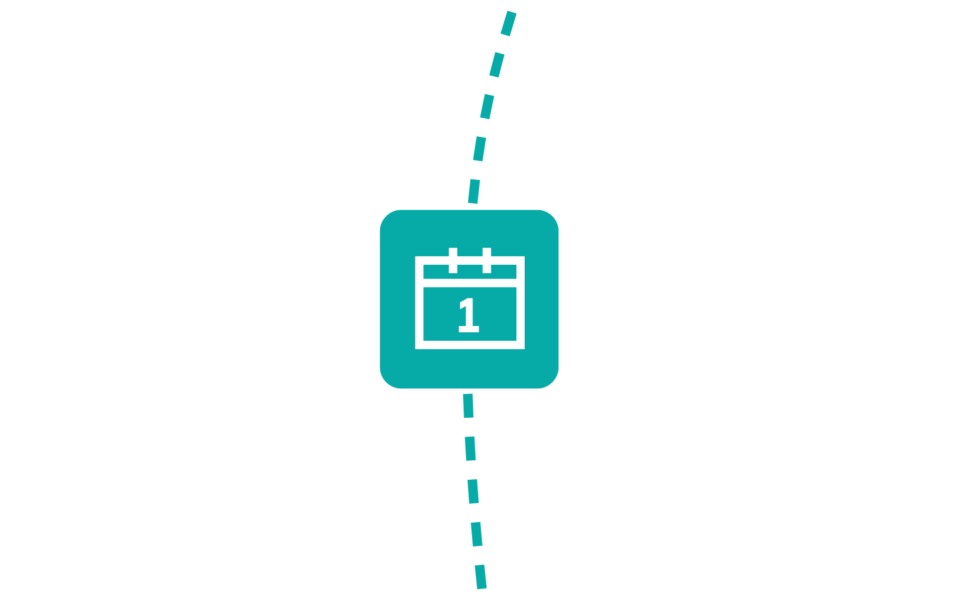 MINI Connected Journey