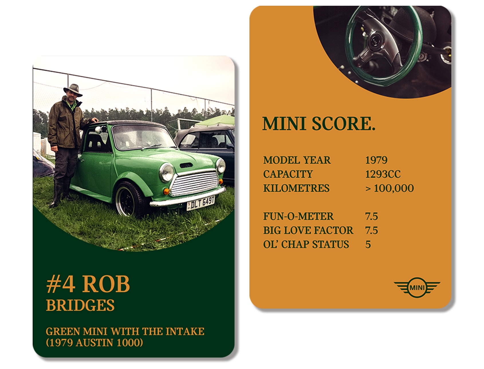 INTERNATIONAL MINI MEETING 2024. | MINI.com
