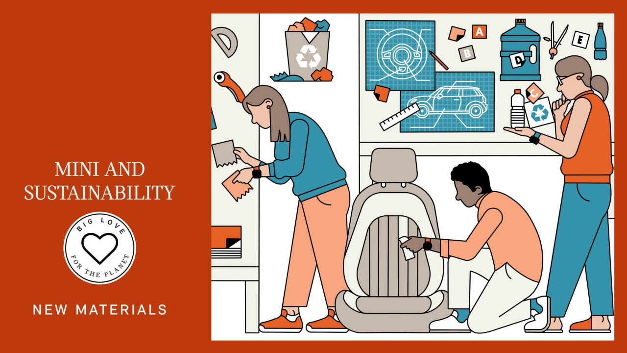 Official Homepage | mini.com