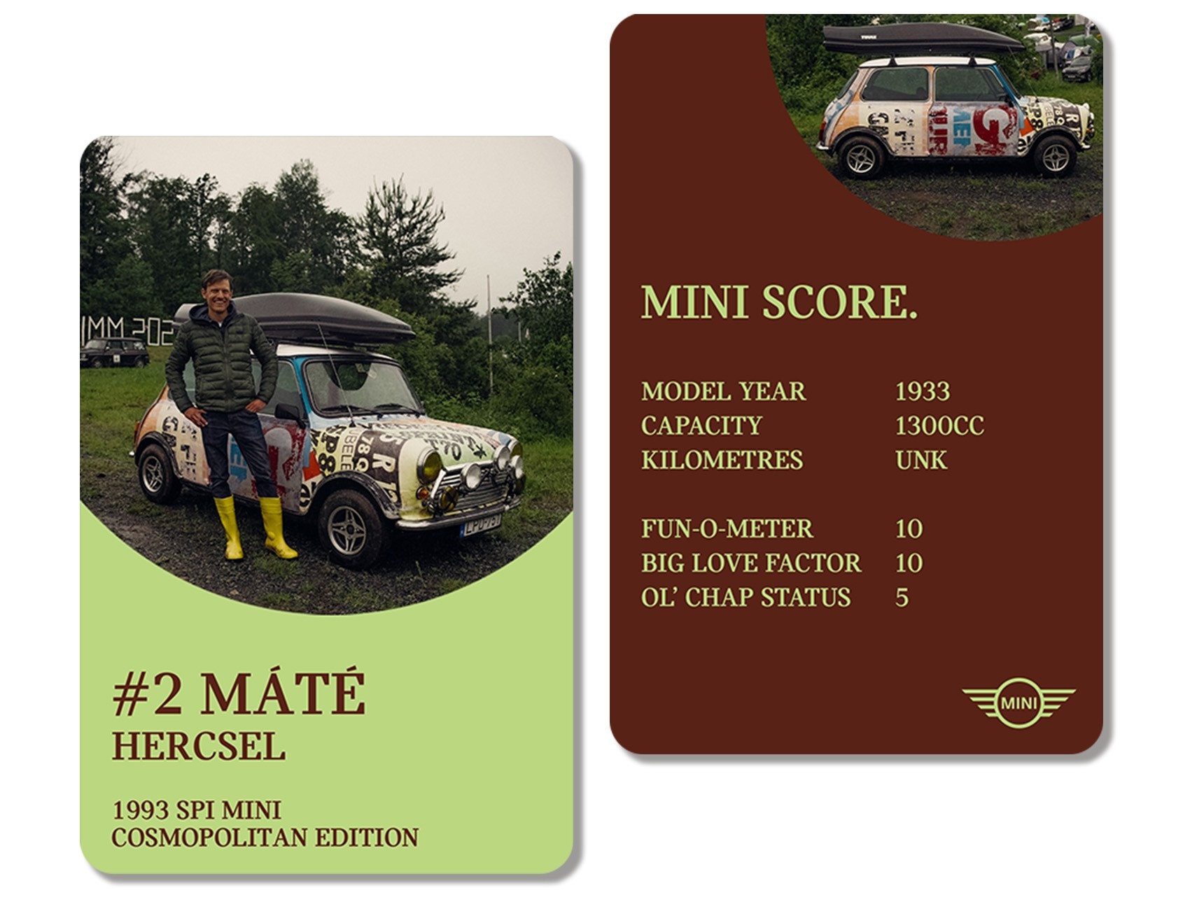 INTERNATIONAL MINI MEETING 2024. | MINI.com