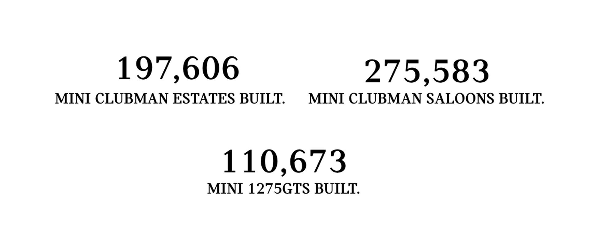 The History of the MINI Clubman. | MINI.com